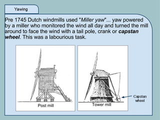 Wind Turbine Generator (WTG) Yawing And Furling Mechanisms | PPT