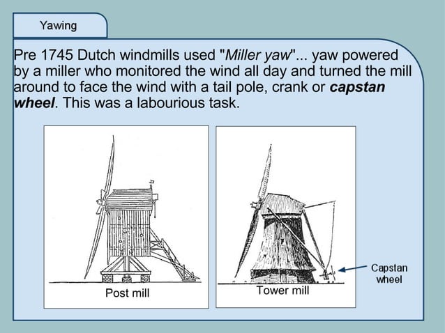 Wind Turbine Generator (WTG) Yawing And Furling Mechanisms | PPT ...