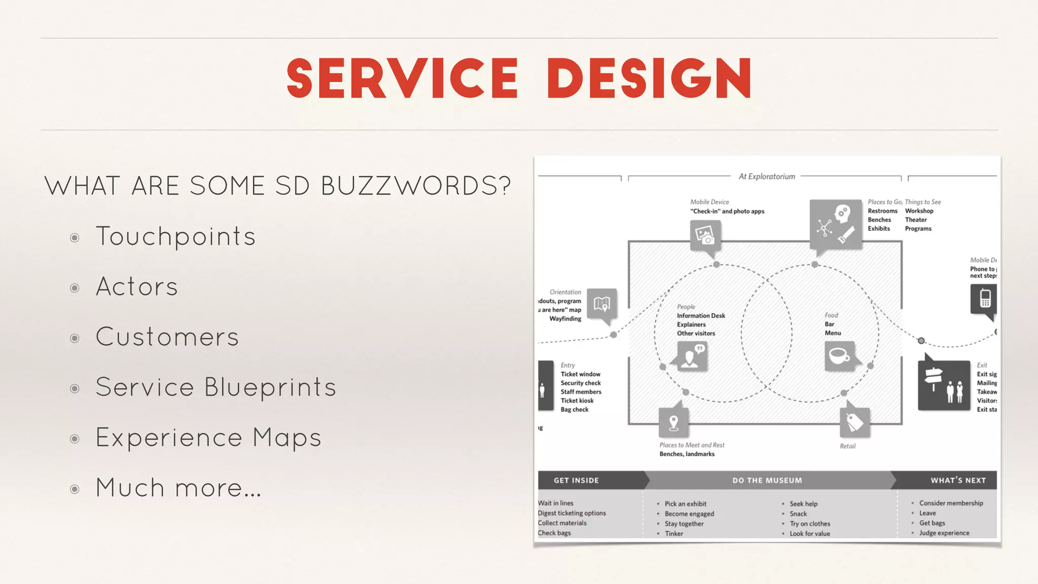 Service Design: Your Next Career Move | PPT