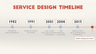 Service Design: Your Next Career Move | PPT