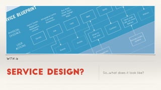 Service Design: Your Next Career Move | PPT