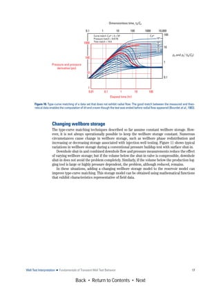 Well Teste Interpretation | PDF