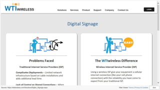 WTI Wireless | PPTX