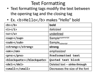 WTL1HTML-TEXT.ppt