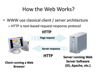 WTL1HTML-TEXT.ppt