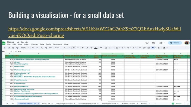 WTM-2023-Looker Studio.pdf