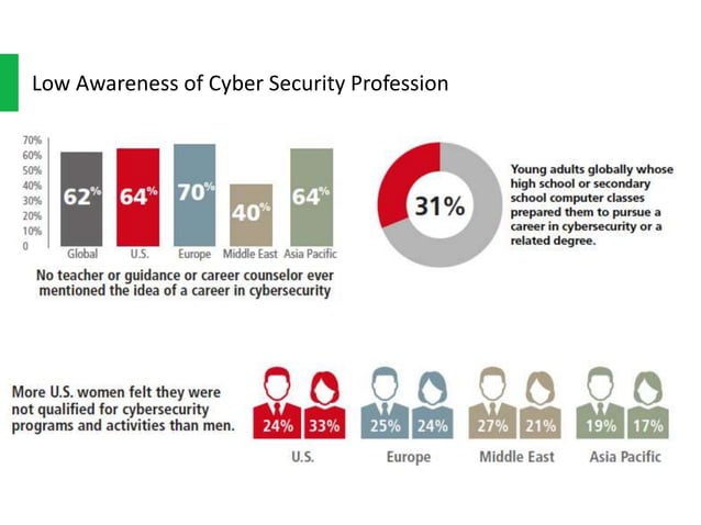 Why do women love chasing down bad guys? | PPT