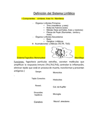 Sistema inmunologico aviar_y_sus_retos-final | DOCX