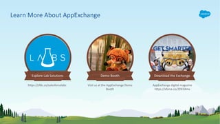 New from Salesforce Labs | PPT