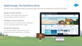 New from Salesforce Labs | PPT