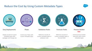 Become a Superstar Admin with Custom Metadata Types | PPT