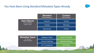 Become a Superstar Admin with Custom Metadata Types | PPT