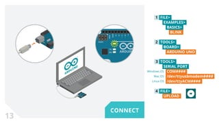 CTC - What is Arduino | PDF