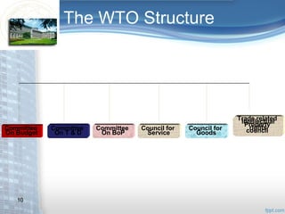 World Trade Organisation | PPT