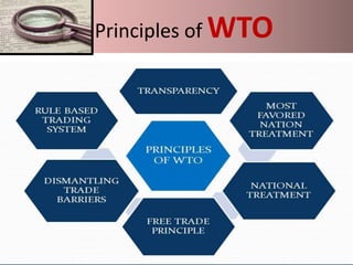 WTO (World Trade Organisation) | PPSX