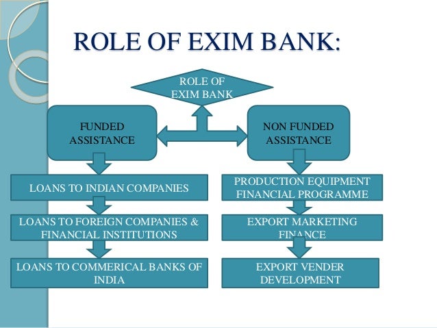 EXIM POLICY