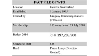 WTO _ World trade organisation | PPT
