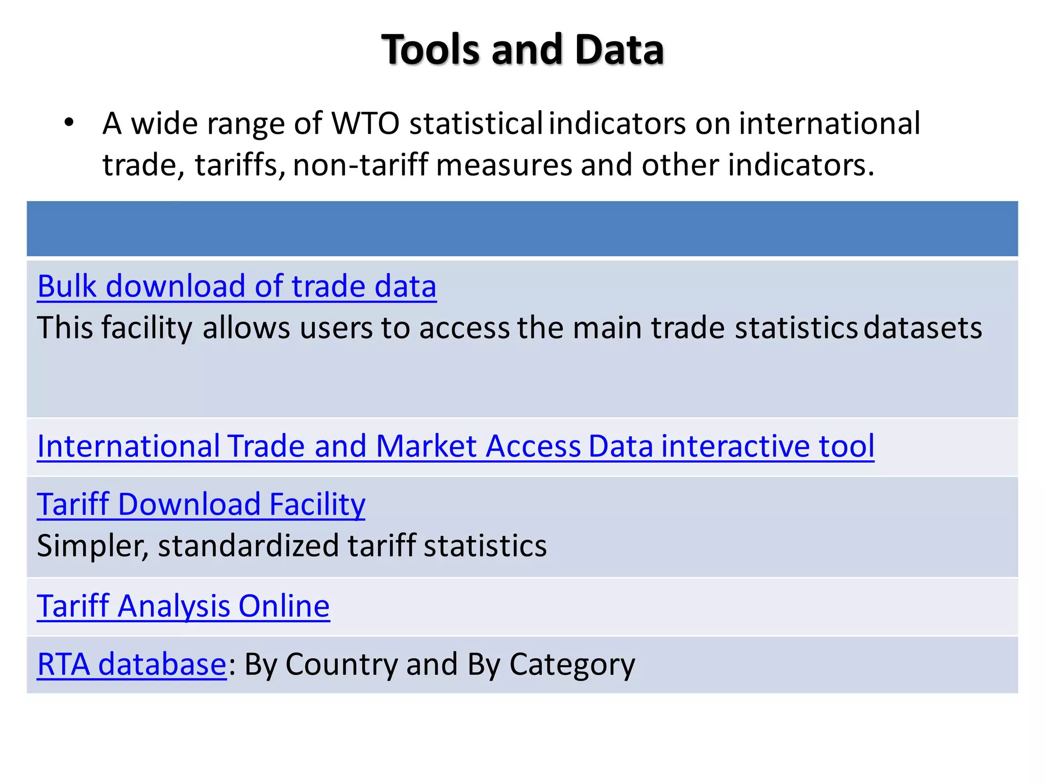 A brief Introduction to World Trade Organization | PDF