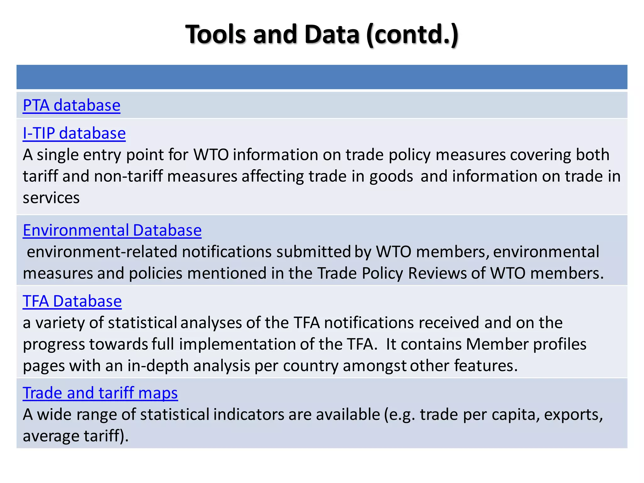 A brief Introduction to World Trade Organization | PDF