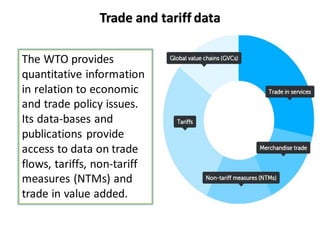 A brief Introduction to World Trade Organization | PPT