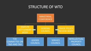 world trade organization.pptx