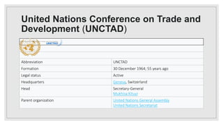 WTO-World Trade Organization .pptx