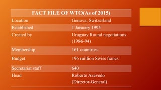 World Trade Organisation(WTO) ,TRIPS and IPR. | PPTX