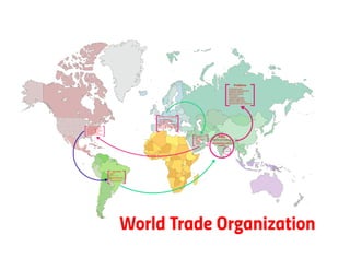 World Trade Organization | PDF