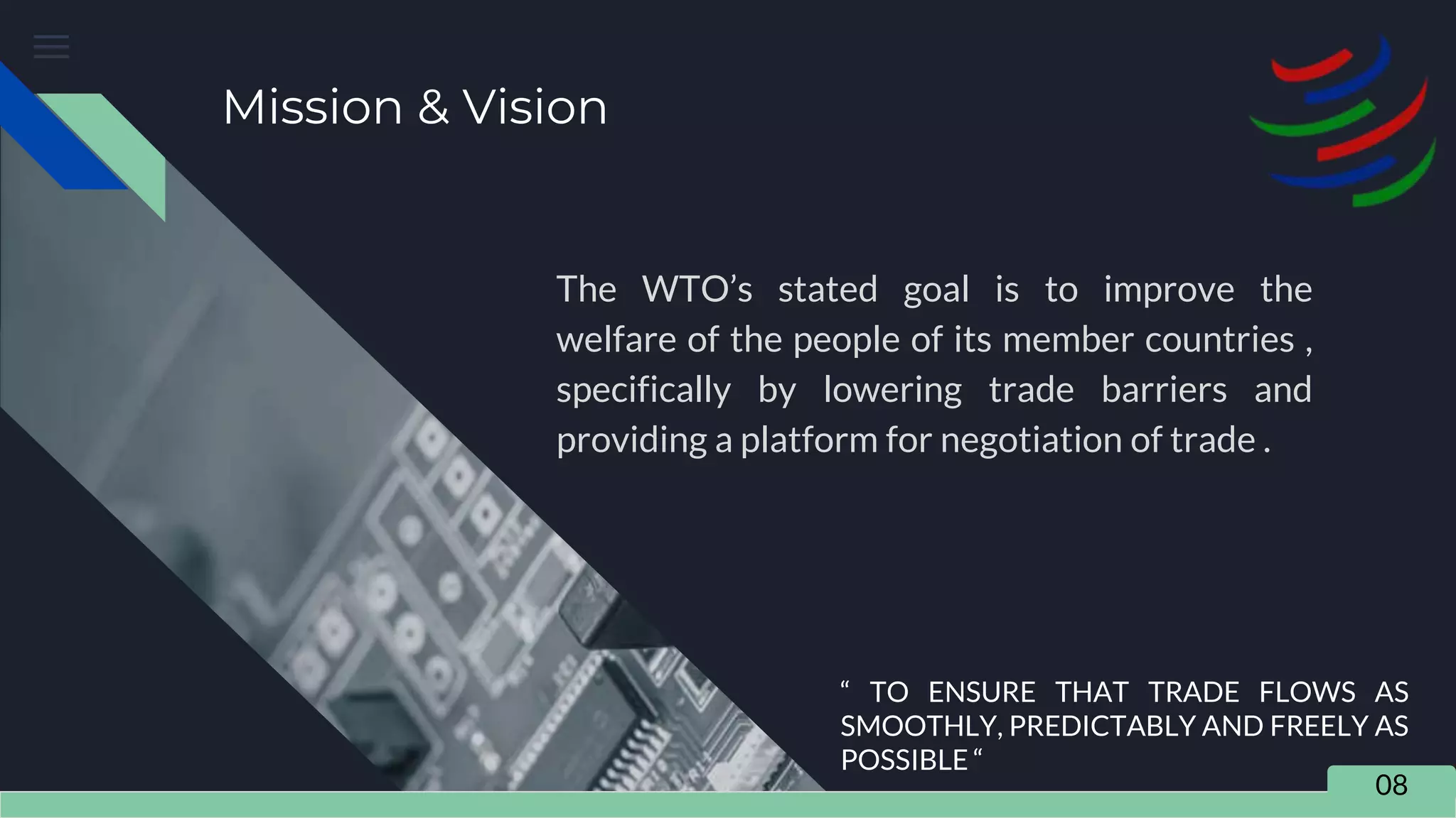World Trade Organization Introduction | PPTX