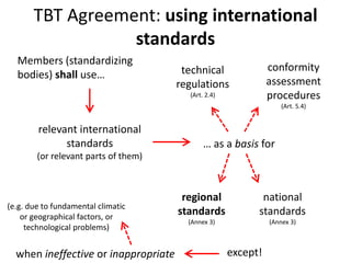 WTO TBT presenation - ARSO 12 aug | PPT