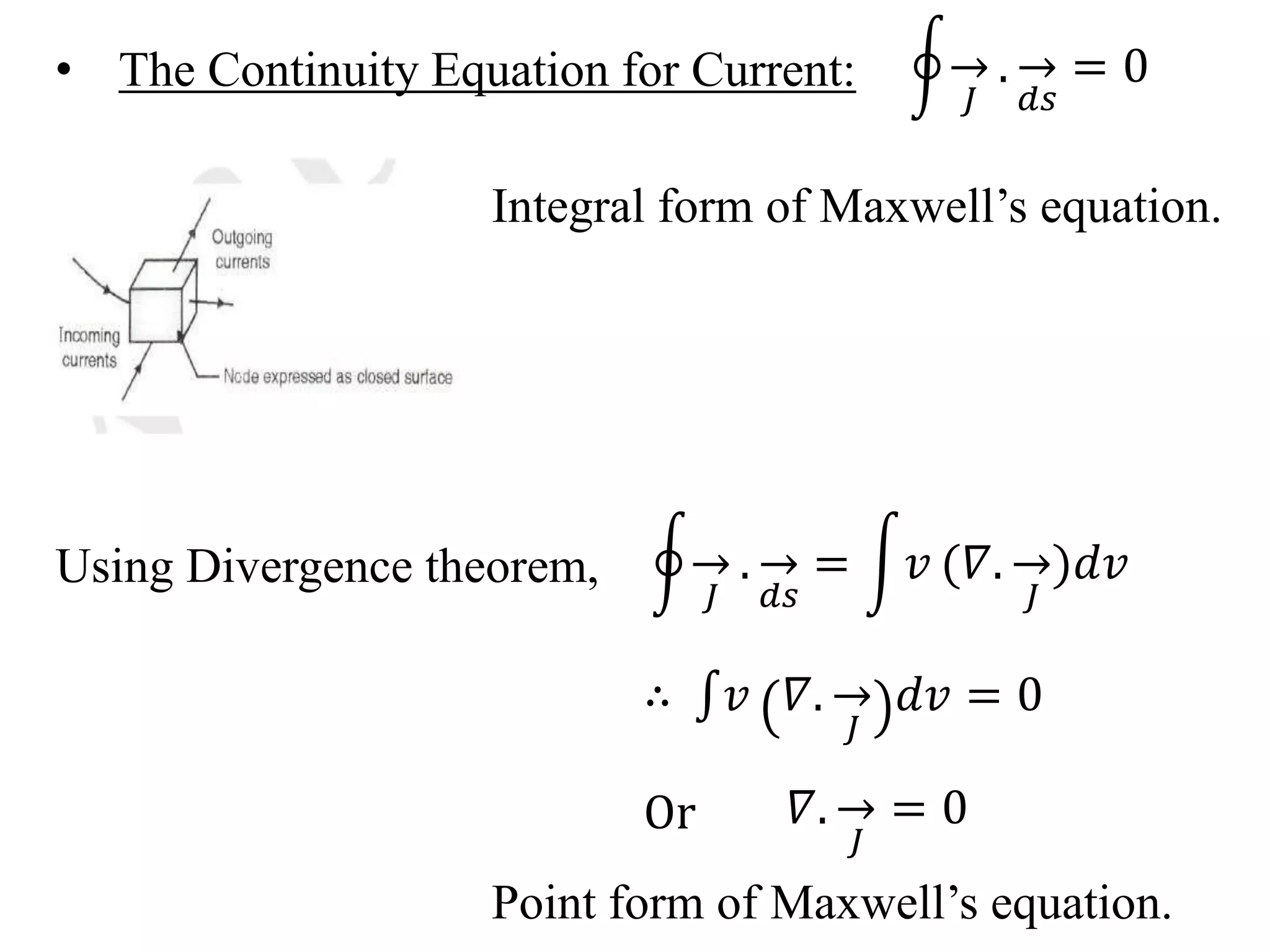 Maxwell's Equations | PPTX
