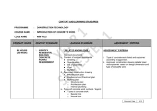 WTP 1022 INTRODUCTION OF CONCRETE WORKS.pdf