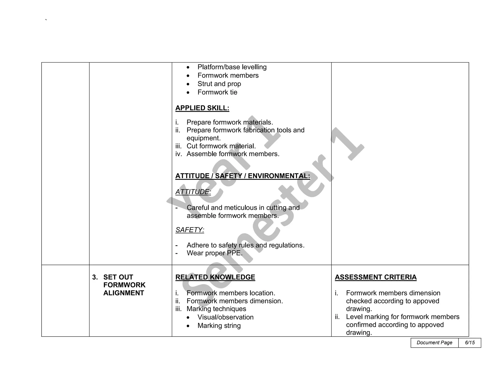 WTP 1033 FORMWORK.pdf