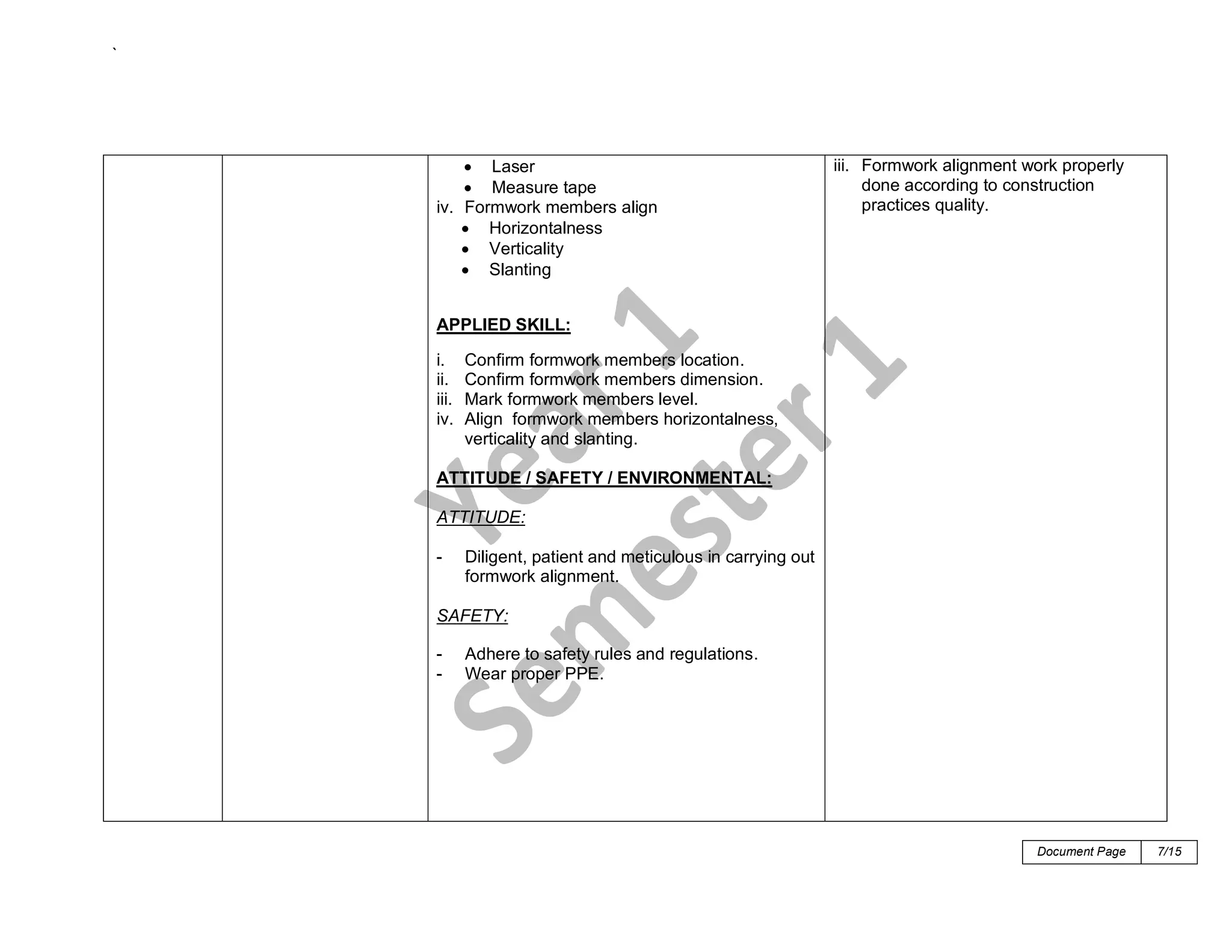 WTP 1033 FORMWORK.pdf