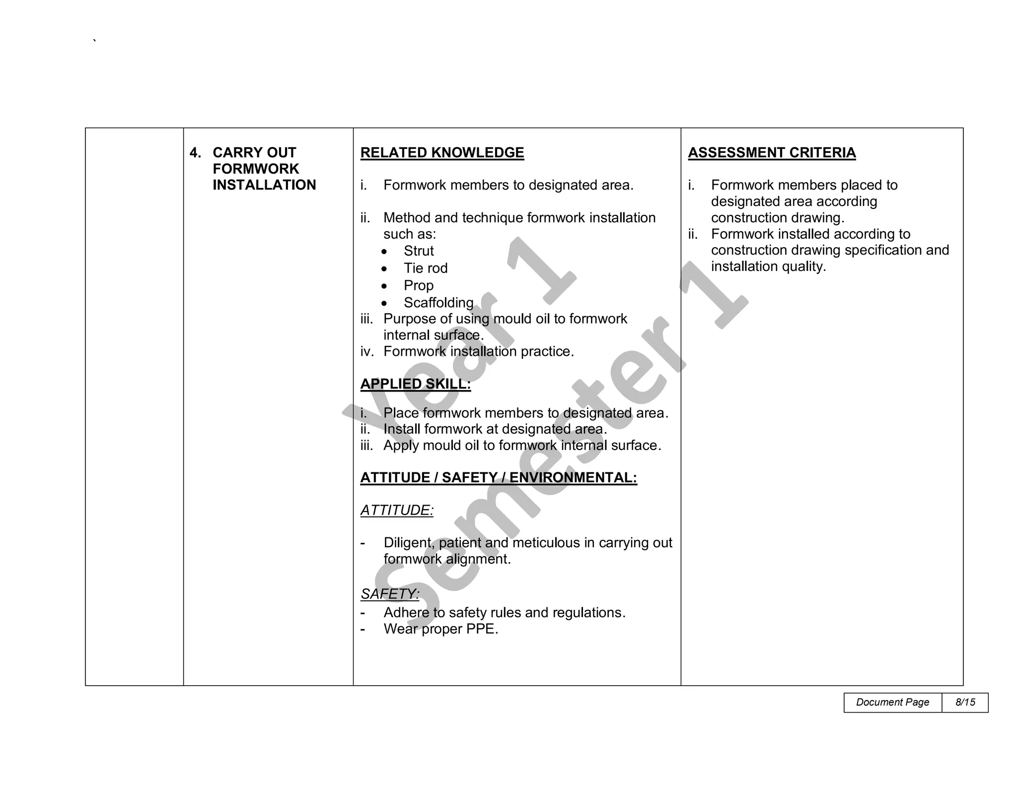 WTP 1033 FORMWORK.pdf
