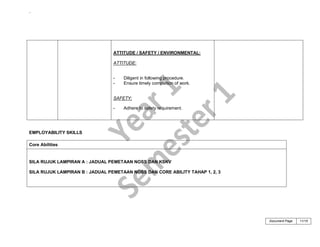 WTP 1033 FORMWORK.pdf