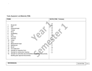 WTP 1033 FORMWORK.pdf