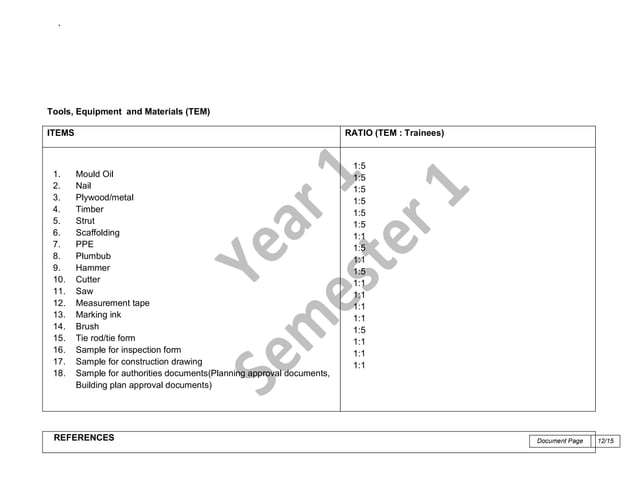 WTP 1033 FORMWORK.pdf | Woodworking | Arts and Crafts