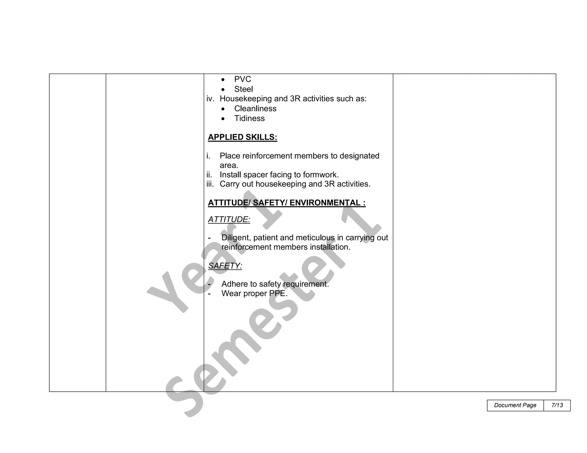 WTP 1043 REINFORCEMENT WORKS.pdf