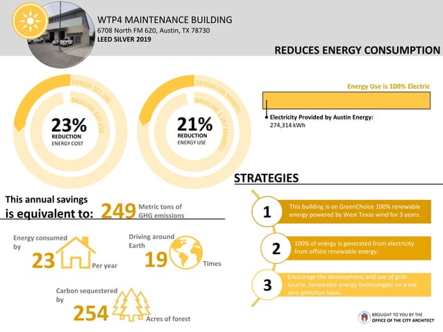 WTP4 Maintenance Building - LEED Report | PPT