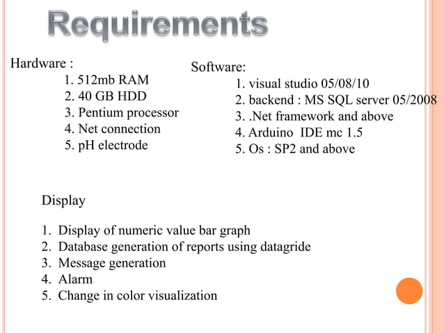 pH Based Water Environment Monitoring | PPT