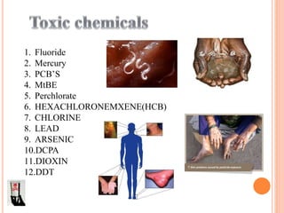 pH Based Water Environment Monitoring | PPTX