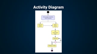 Railway Management system | PPTX