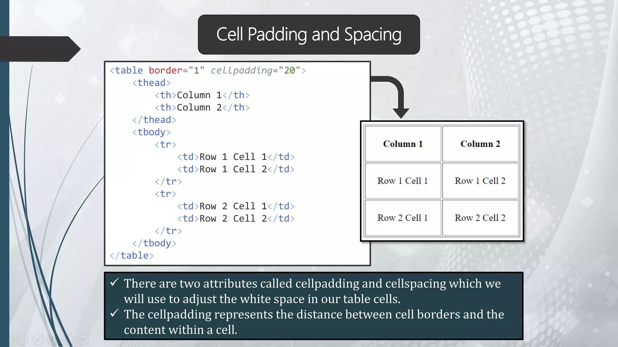 HTML Tables and Forms | PPTX