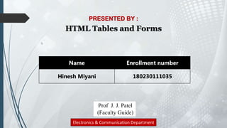 HTML Tables and Forms | PPTX | Web Design and HTML | Internet