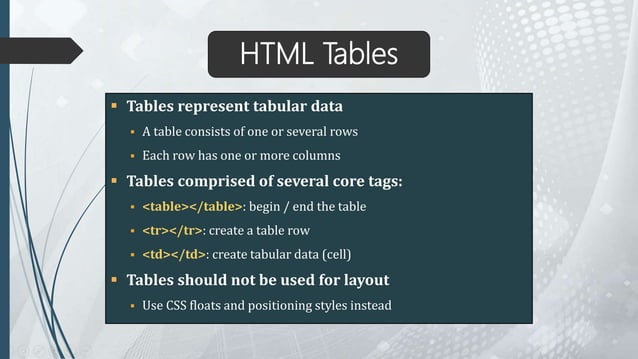 HTML Tables and Forms | PPTX | Web Design and HTML | Internet