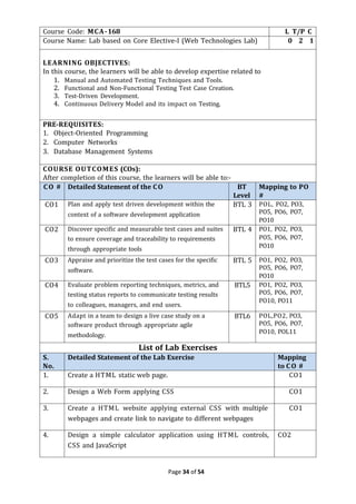 WT Practical List MCA 168jwjsjsisiisie.pptx