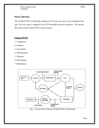 water treatment plant brief report of dantiwada | PDF
