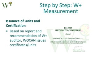 W+ Training , ADB 2017 | PPT