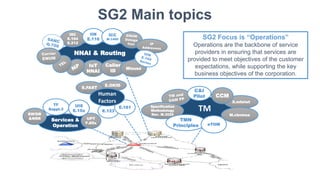 ITU-T Study Group 2 Introduction | PDF